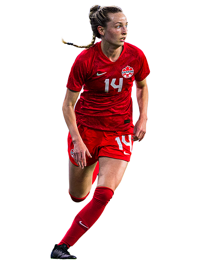 Profile - Canada Soccer