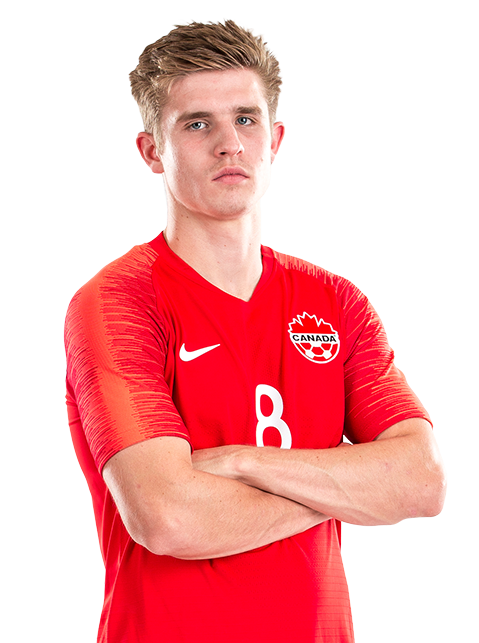 Profile - Canada Soccer
