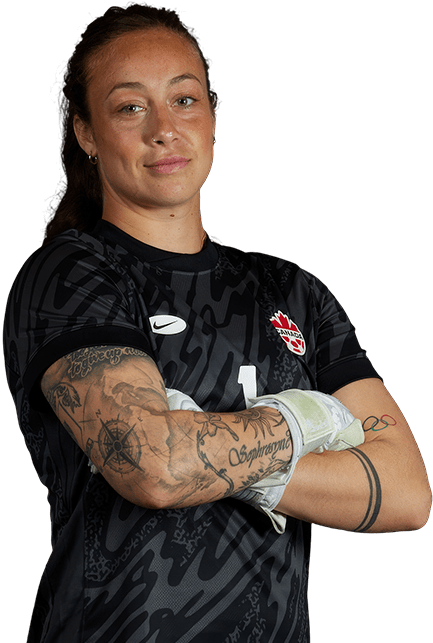 Profile - Canada Soccer