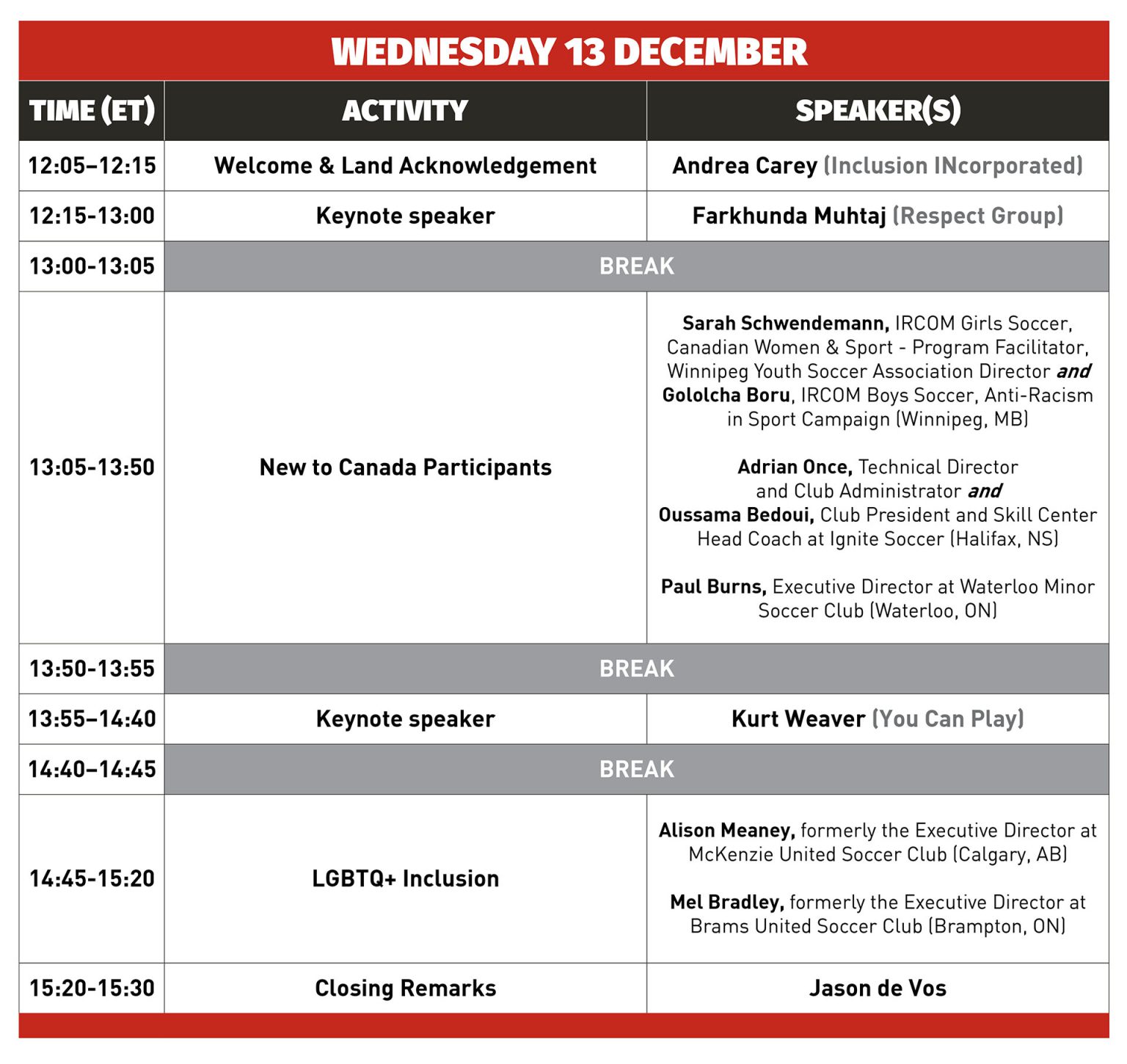 Canada Soccer’s Inclusion, Diversity, Equity and Accessibility (IDEA ...