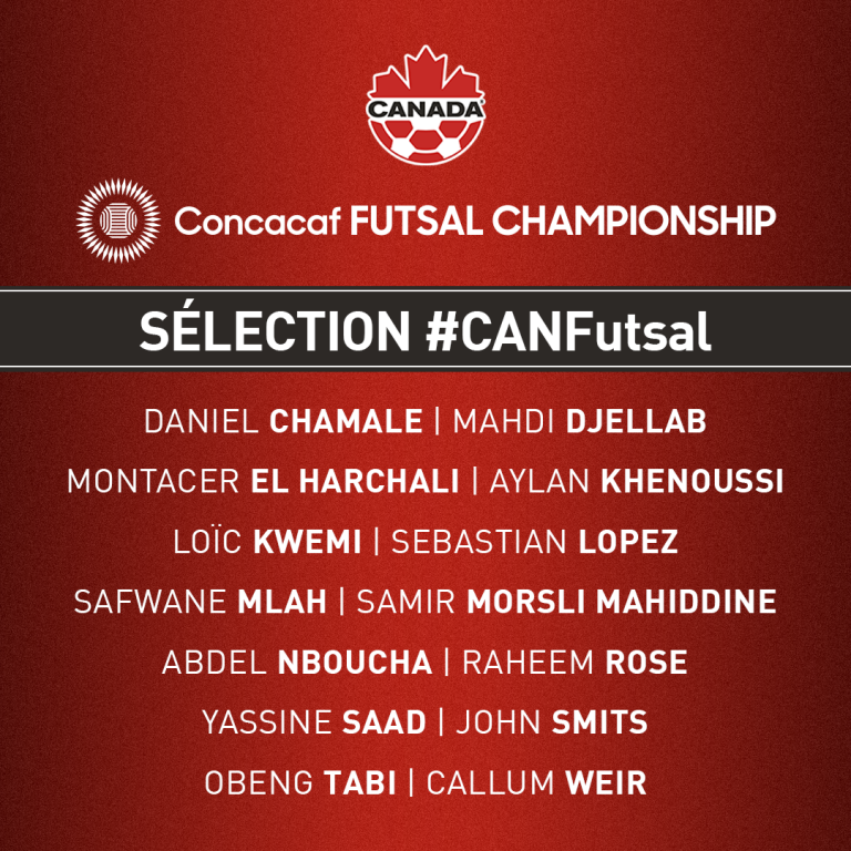 Canada Soccer unveils roster for the 2024 Concacaf Futsal Championship ...